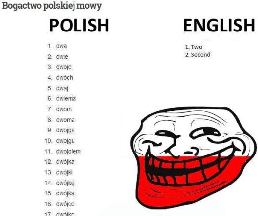 Szkoła Językowa Smile - Angielski Ci się uśmiecha!